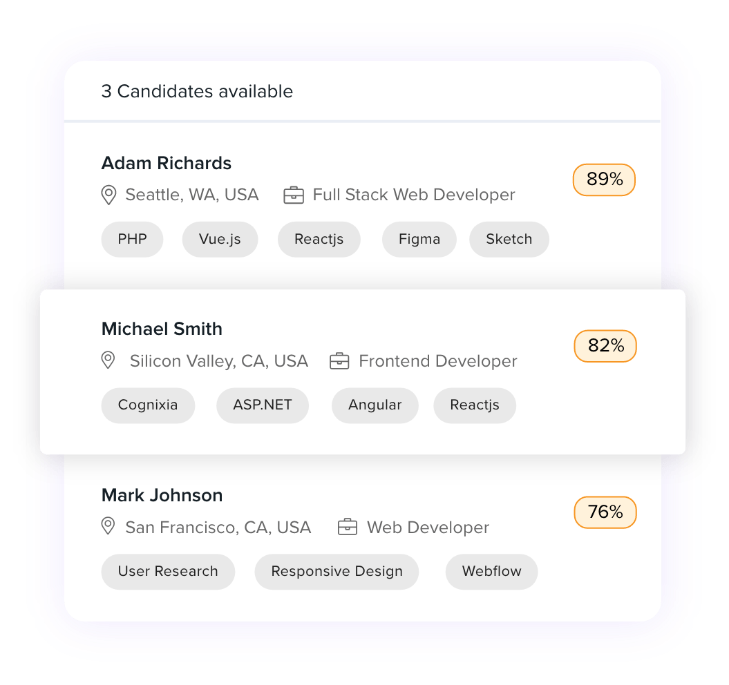 AI Candidate Sourcing Tools | recruitRyte